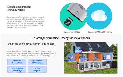 Ezviz Cb5 4k Smart Home Solar Battery Camera Ezvizstorepk