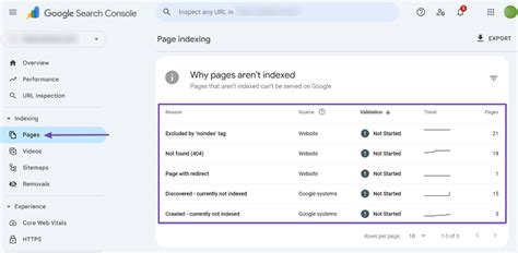 How Search Engine Indexing Works An Ultimate Guide Rank Math