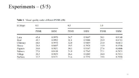 A Reversible Data Hiding Algorithm Based On Bidirectional