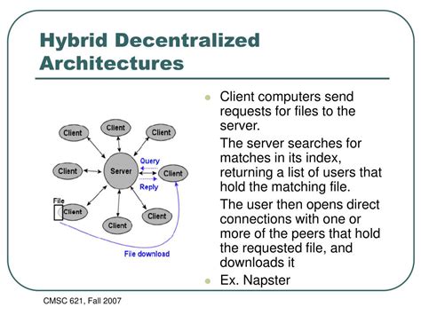 Ppt Peer To Peer Networks Powerpoint Presentation Free Download Id3396224