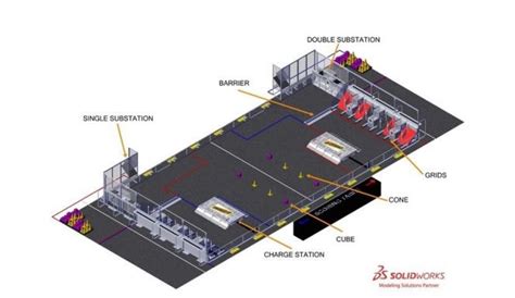 Frc Game First Rapid React