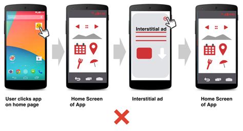 Disallowed Interstitial Implementations Google AdMob Help