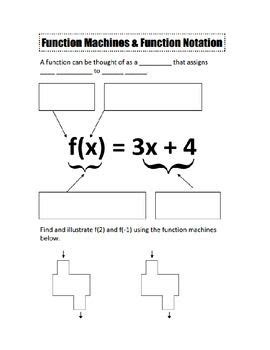 Function Notation Notes And Worksheet Practices Worksheets Worksheets Library