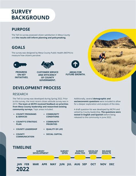 Tell Us Survey Mesa County