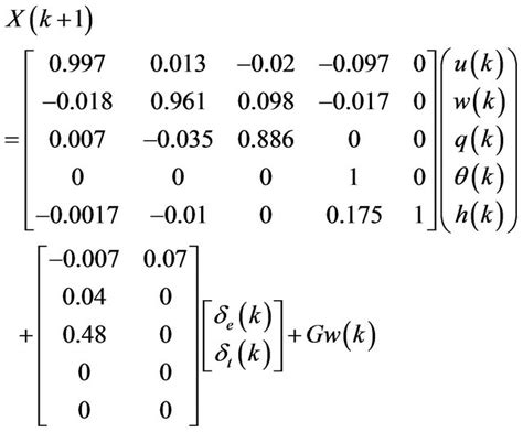 Lqr Controller With Kalman Estimator Applied To Uav Longitudinal Dynamics