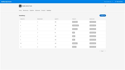 Build Mysql Admin Tools In 6 Steps With Budibase