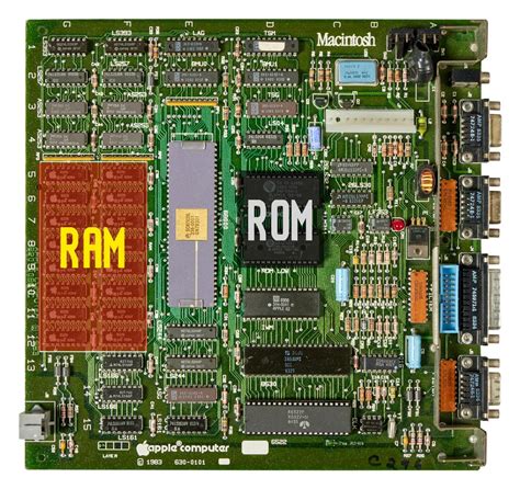 Macintosh Replica Story