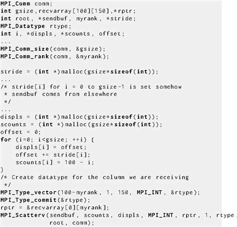 Examples Using Mpiscatter Mpiscatterv