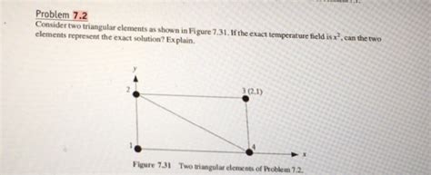 Solved Consider Two Triangular Elements As Shown In Figure