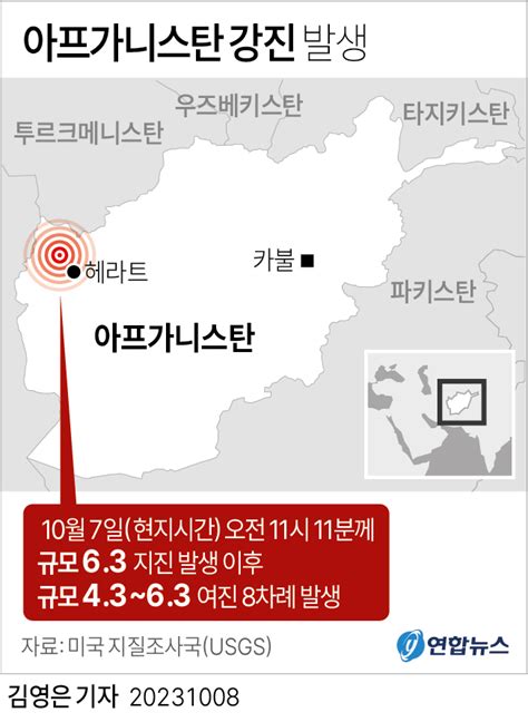[그래픽] 아프가니스탄 강진 발생 연합뉴스
