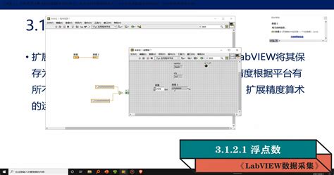 LabVIEW数据采集视频教程第15集 数值型数据浮点数 哔哩哔哩