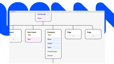 Reimagine Planning Process With Flowmapp 3 0 Flowmapp Design Blog