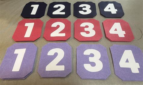 Exam Numbers For You Glenbrook Nsw