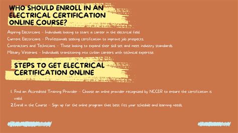 Ppt Get Your Nccer Electrical Certification Online Powerpoint