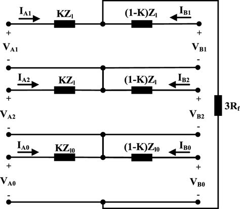 Conventional Sequence Equivalent Circuits For Single Line To Ground Fault Download Scientific