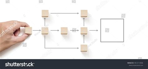 Business Process Workflow Automation Flowchart Hand Stock Photo Shutterstock