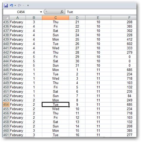 How To Create A Pivot Table In Excel