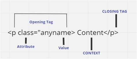 Basic By Gunjan Grunge Medium