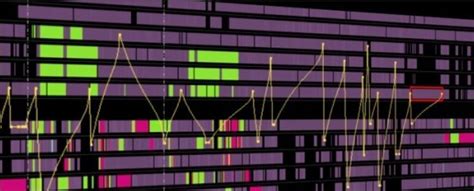 Advice With Making The Right Gui Choices The Rust Programming