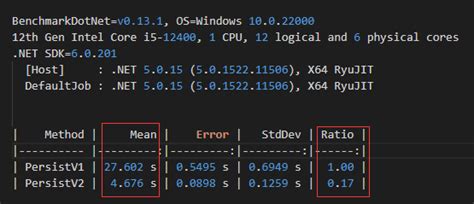 【性能优化】从30秒到06秒，百万级数据存储优化 知乎