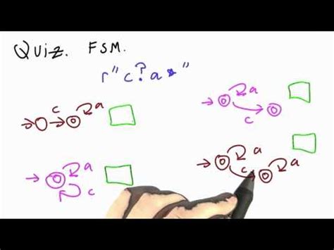 Learn RE To FSM Programming Languages Mind Luster