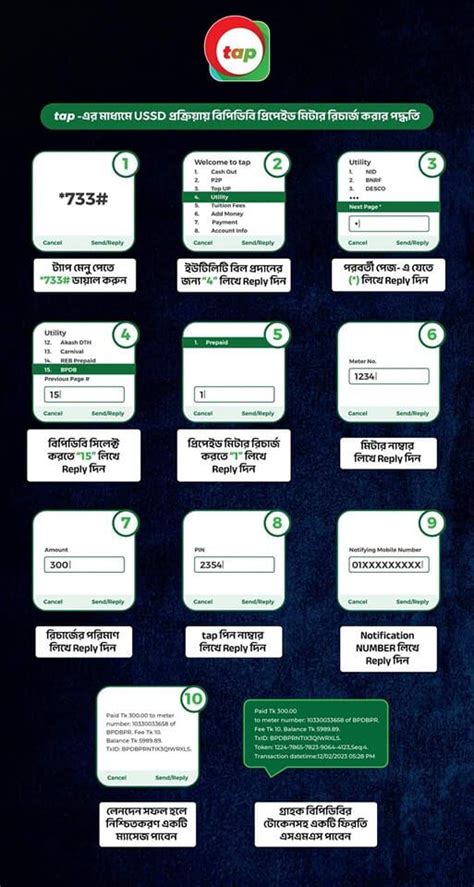 S M Iftekhar Alam Sagar On Linkedin Hexing Preoaidmeter Bpdb