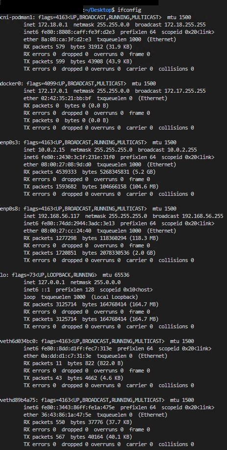 Communication Issue Between Podman Containers In The Same Network