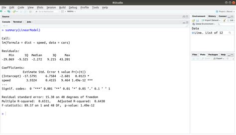 How To Create Generalized Linear Models In R The Experts Way