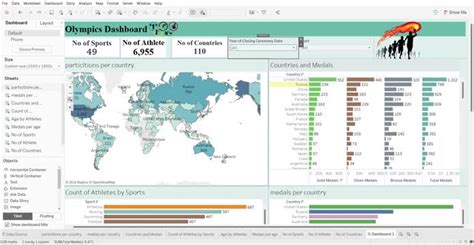 Ranadeep Guda On Linkedin 📒exciting News Just Completed My Latest