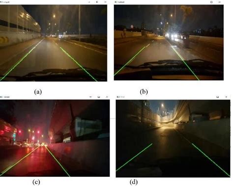 Kalman Filtered Lane At Different Scenarios There Are Various Download Scientific Diagram