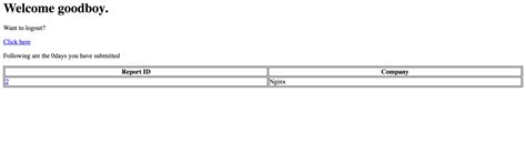 Websec Ctf Writeups For All Challenges By Websec Ctf — Editor Websec Ctf Medium