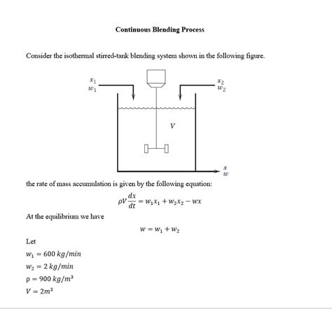 Solved Part Iii Design By Frequency Response Method
