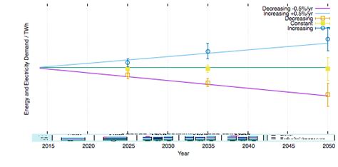 Plot Application Of Gnuplot Figure As Transparent On Top Of Image Stack Overflow