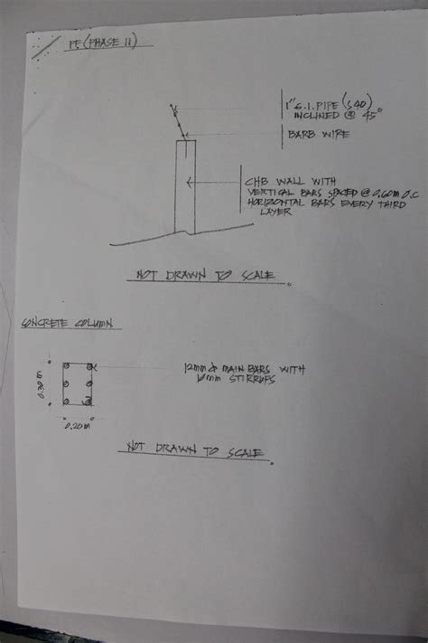 Repair Rehab Of Tesda Tarlac Perimeter Fence Phase Ii Tesda Ptc Tarlac