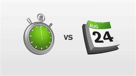 Qlikview Presentation Youtube