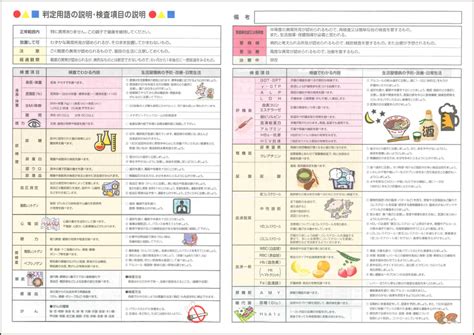 健康診断個人票の見方・心電図の読影医師について｜愛知・岐阜・三重の巡回健診ならライフ予防医学センター