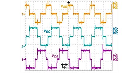 Measured Waveforms Of The Line Voltages Download Scientific Diagram