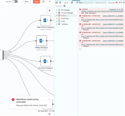 Cannot Activate Workflow 502 524 Questions N8n Community
