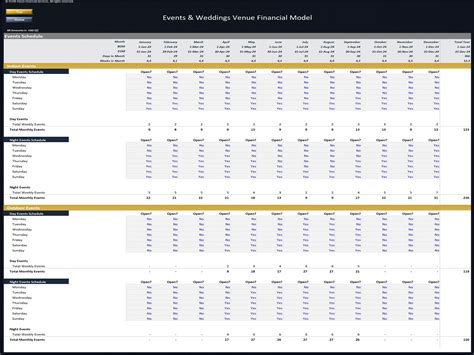 Events And Weddings Venue 5 Year Financial Model Template Excel Xls