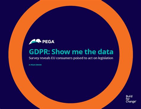 General Data Protection Regulation GDPR Survey Pega