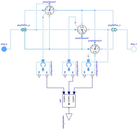 Modelica Electrical Quasistatic Polyphase Sensors Reactivepowersensor