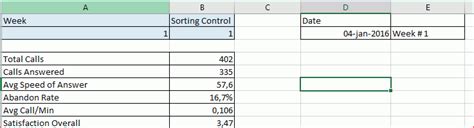 Dahboard Excel Avec Défilement Mois
