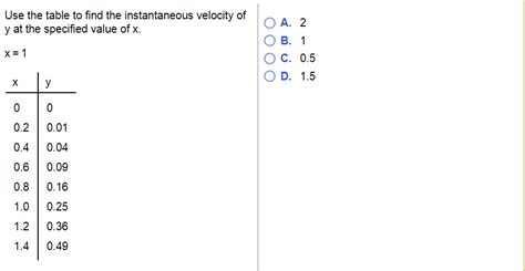 Solved Use The Table To Find The Instantaneous Velocity Of Y