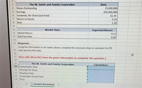 Solved Required Using The Information In The Tables Above