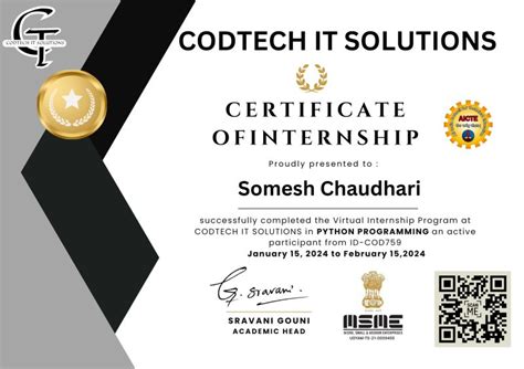 Somesh Chaudhari On Linkedin Codtechitsolutions Internship