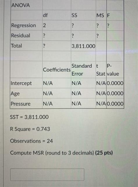 solved anova df ss ms f regression 2 12 residual