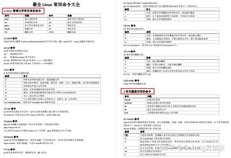 570个常用的linux命令，1349页linux命令速查手册（附pdf） 知乎