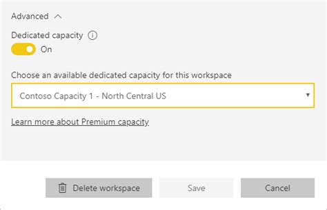 Solved Powerbi Premium License Microsoft Fabric Community