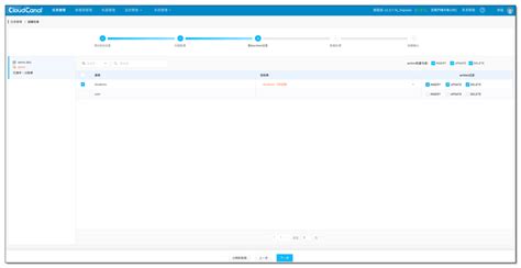 Sqlserver 到 Starrocks Cloudcanal Of Clougence