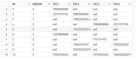 Sql Compare Columns And Dedupe Stack Overflow